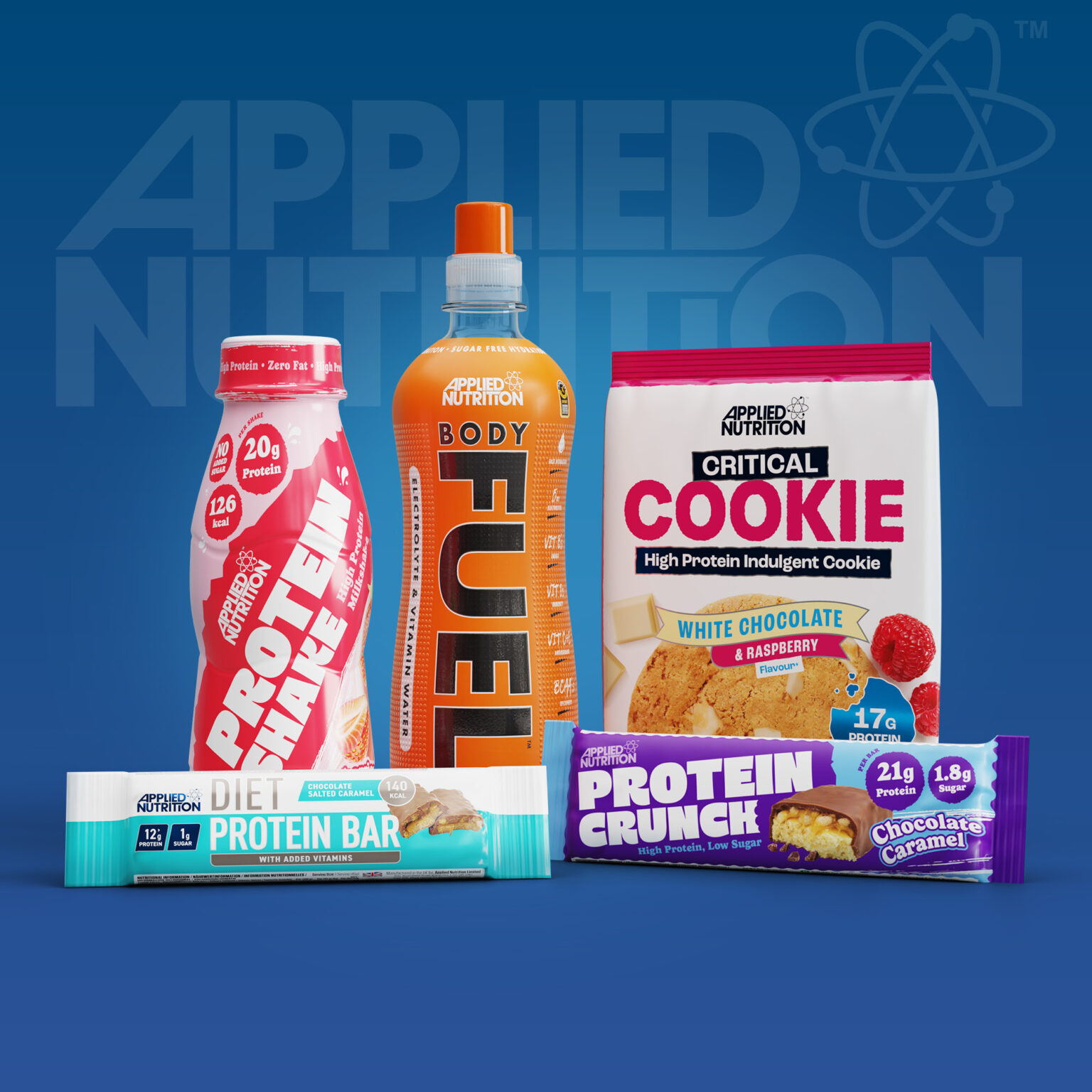 Our History – Applied Nutrition Investor Relations